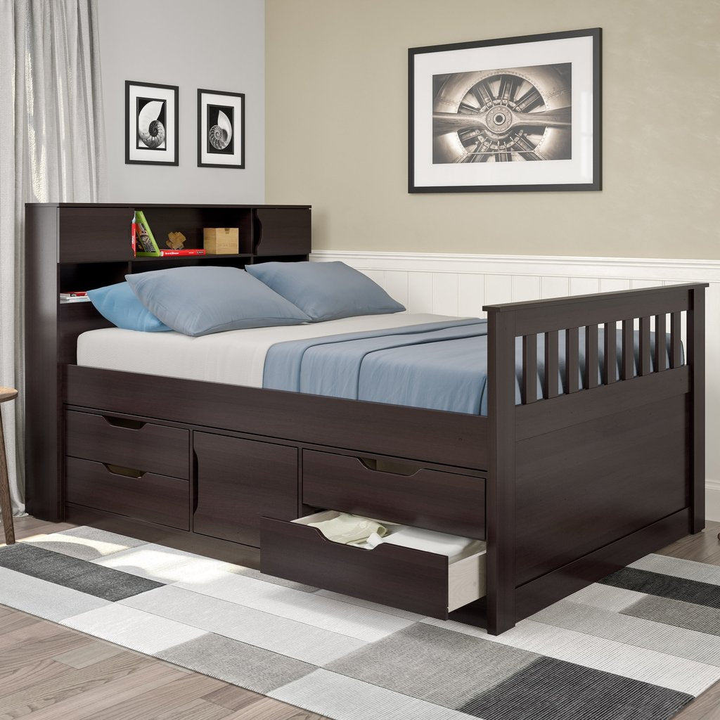 Bed Frame Buying Guide – Amber & Emily Living